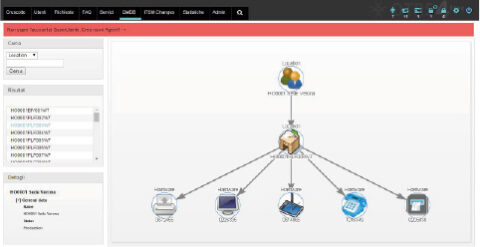 OTRS PLUGIN: GCMDB: Plugin per la visualizzazione grafica del CMDB - E-time